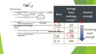 Covalent bond (1). classification and composition | PPT