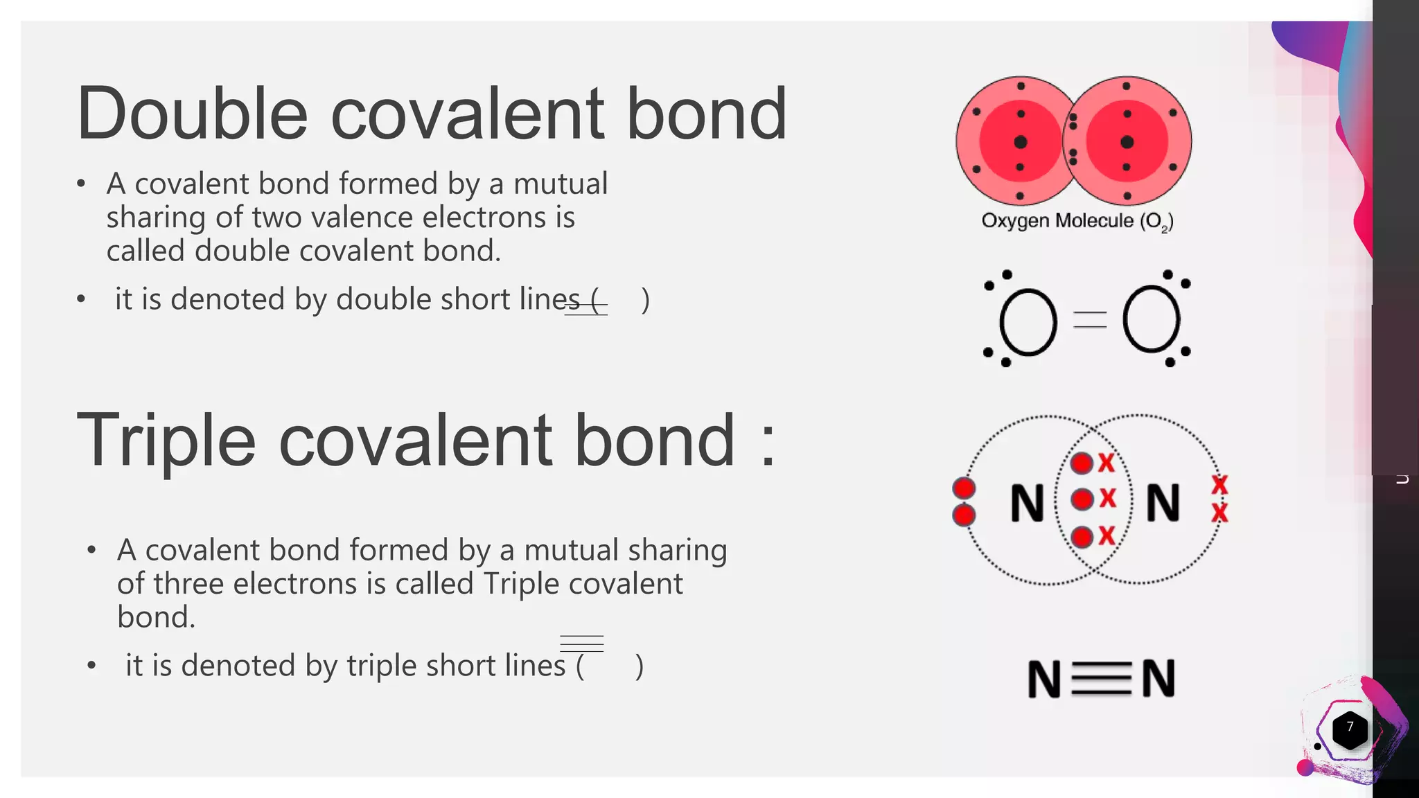 Covalent bond | PPTX