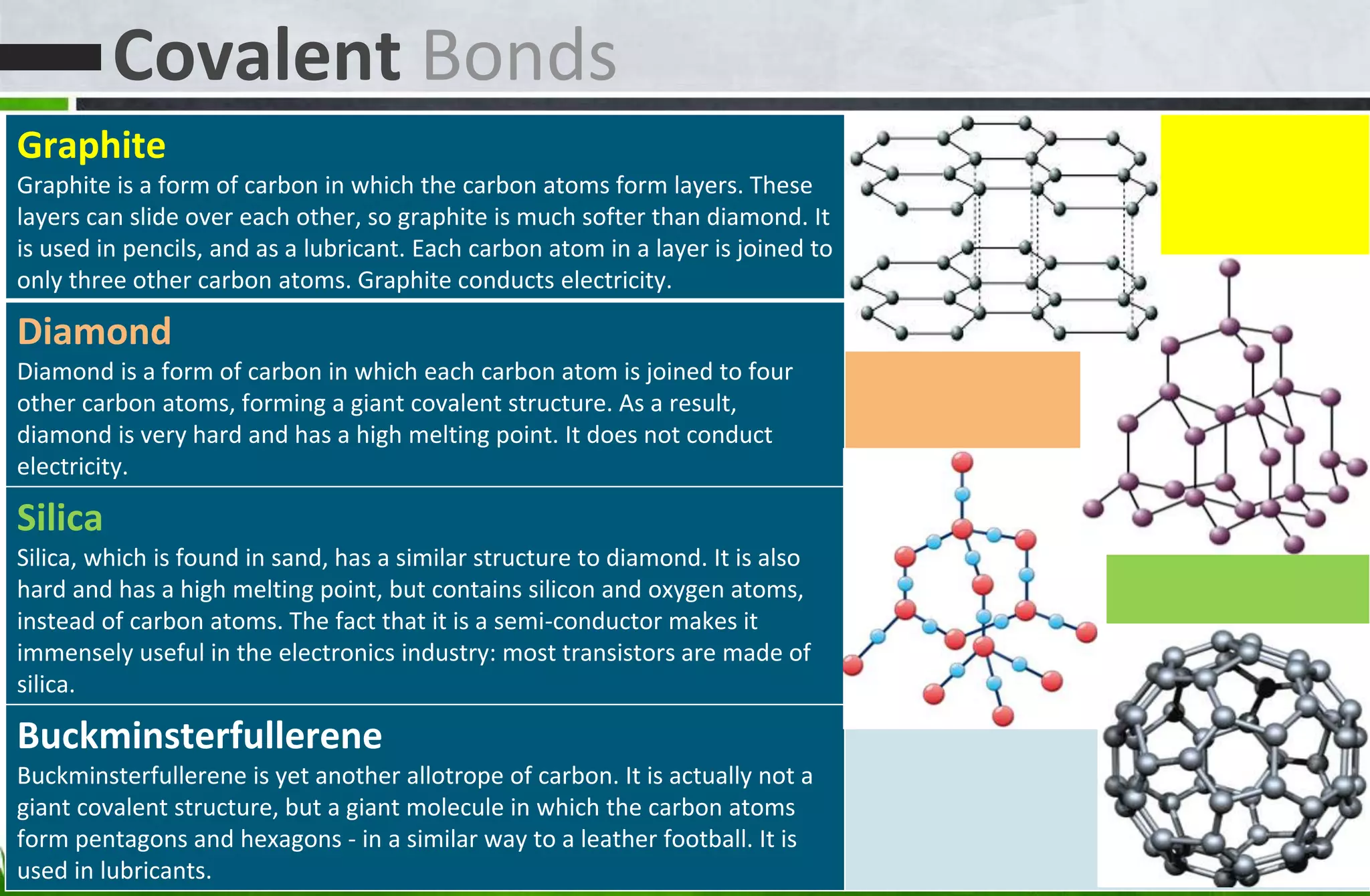General Chemistry: COVALENT BONDS | PPTX