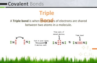General Chemistry: COVALENT BONDS | PPTX