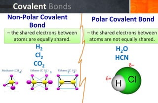 General Chemistry: COVALENT BONDS | PPTX