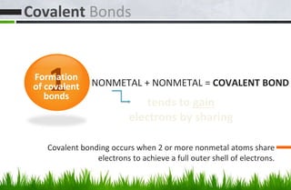 General Chemistry: COVALENT BONDS | PPTX