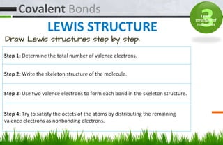 General Chemistry: COVALENT BONDS | PPTX