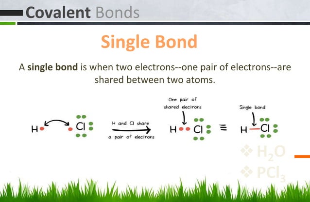 General Chemistry: COVALENT BONDS | PPTX