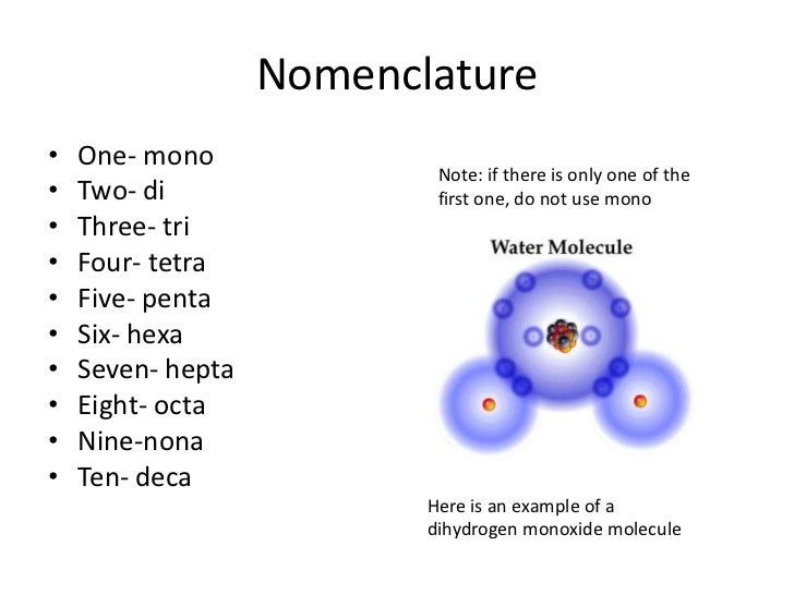 Covalent bonding