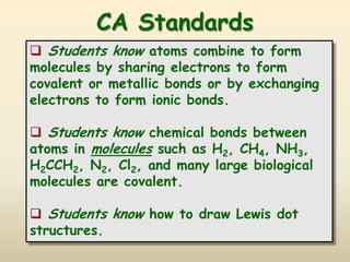 H2cch2 Lewis Structure