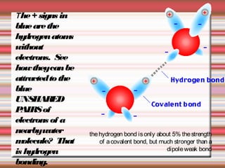 Covalent bonding | PPT