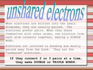 Covalent bonding | PPT