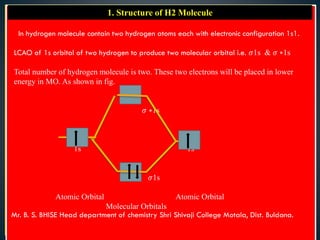 Covalent Bonding Part -2, Diagrams of Molecular Orbital Theory | PPT