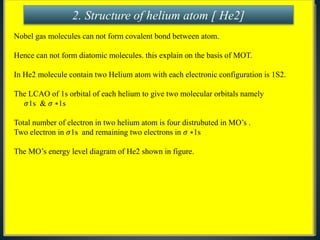 Covalent Bonding Part -2, Diagrams of Molecular Orbital Theory | PPT