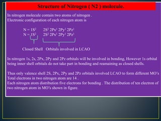 Covalent Bonding Part -2, Diagrams of Molecular Orbital Theory | PPT