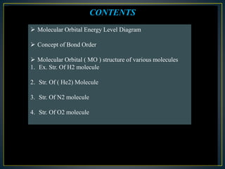 Covalent Bonding Part -2, Diagrams of Molecular Orbital Theory | PPT