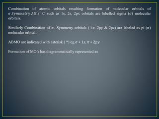 Covalent Bonding Part -2, Diagrams of Molecular Orbital Theory | PPT