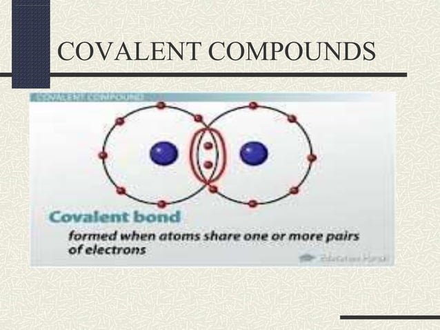 covalentbonding.pptx