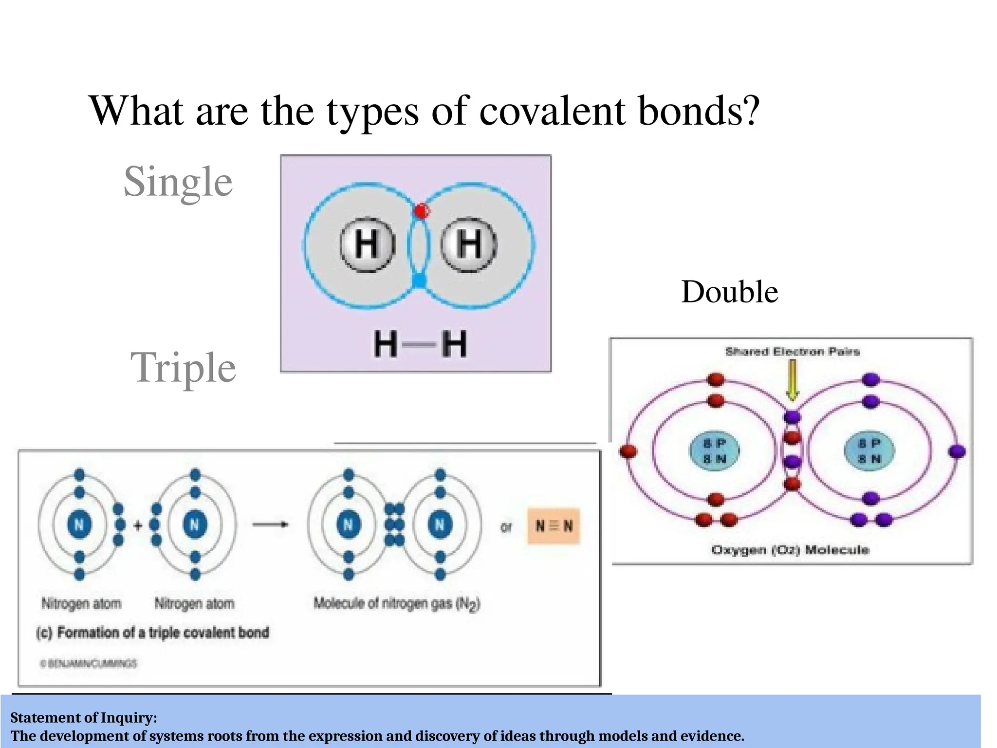 covalent bonding IGCSE chemistry, topic 4 | PPTX