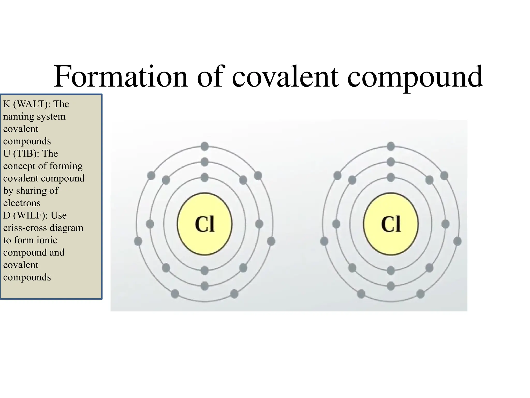 covalent bonding IGCSE chemistry, topic 4 | PPTX
