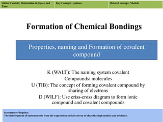 covalent bonding IGCSE chemistry, topic 4 | PPTX