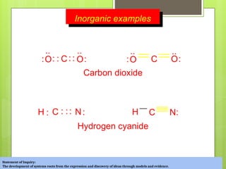 covalent bonding IGCSE chemistry, topic 4 | PPTX