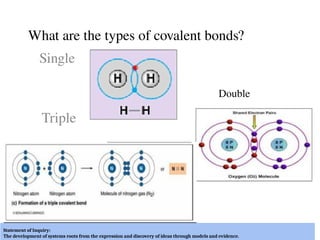 covalent bonding IGCSE chemistry, topic 4 | PPTX