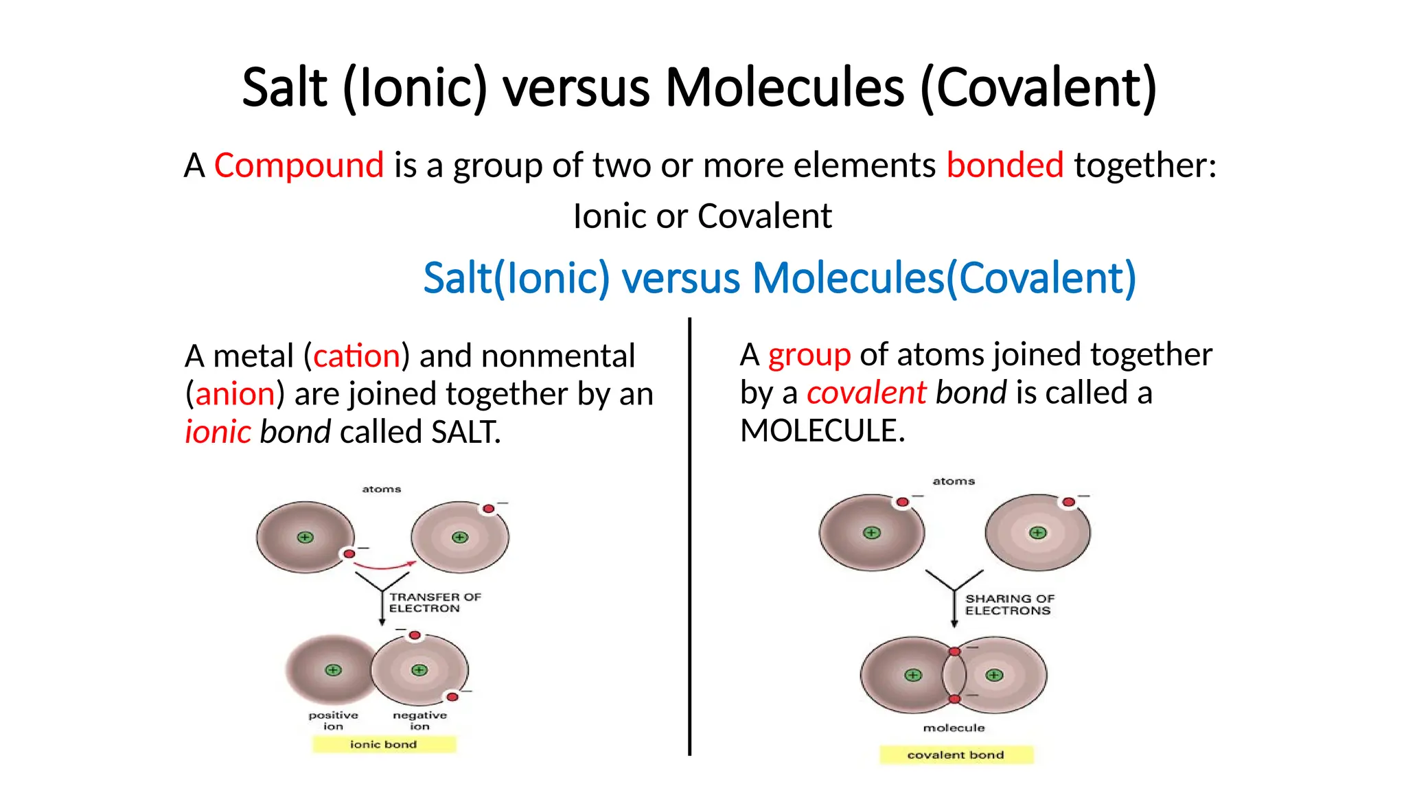 covalent_bonding.pptx how to identify covalent bonds | PPTX