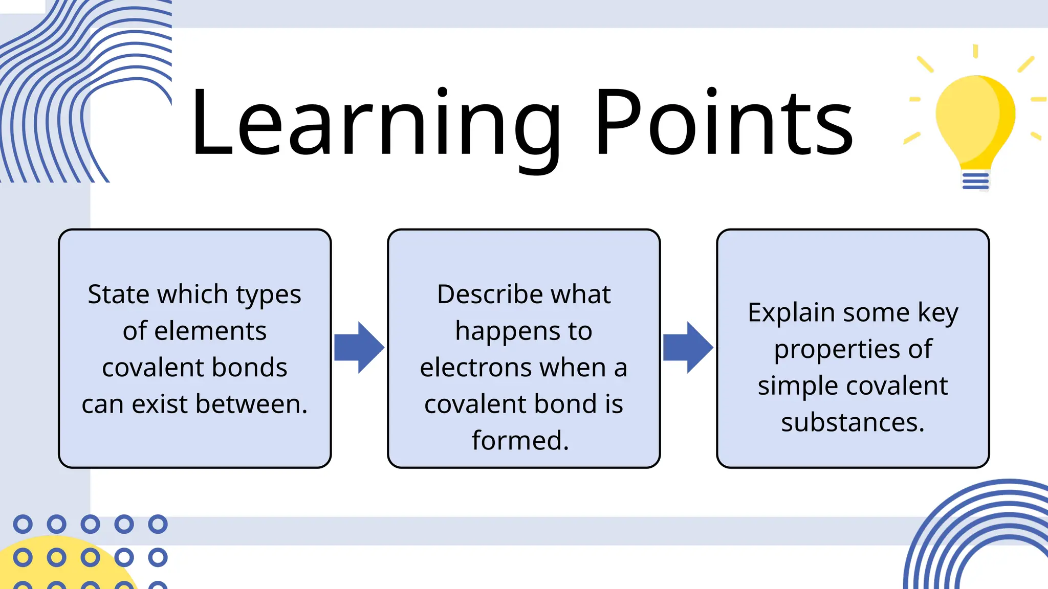 Covalent Bonding Chemistry Presentation in a Blue Yellow Style.pptx ...