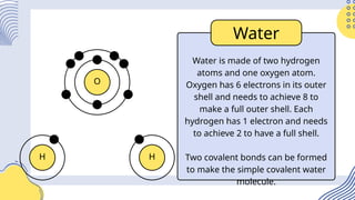 Covalent Bonding Chemistry Presentation in a Blue Yellow Style.pptx ...