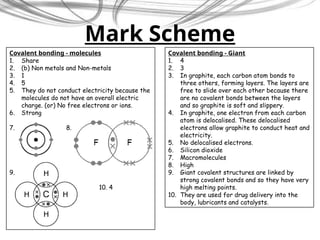 Covalent Bonding GCSE Review and 10Qs.pptx