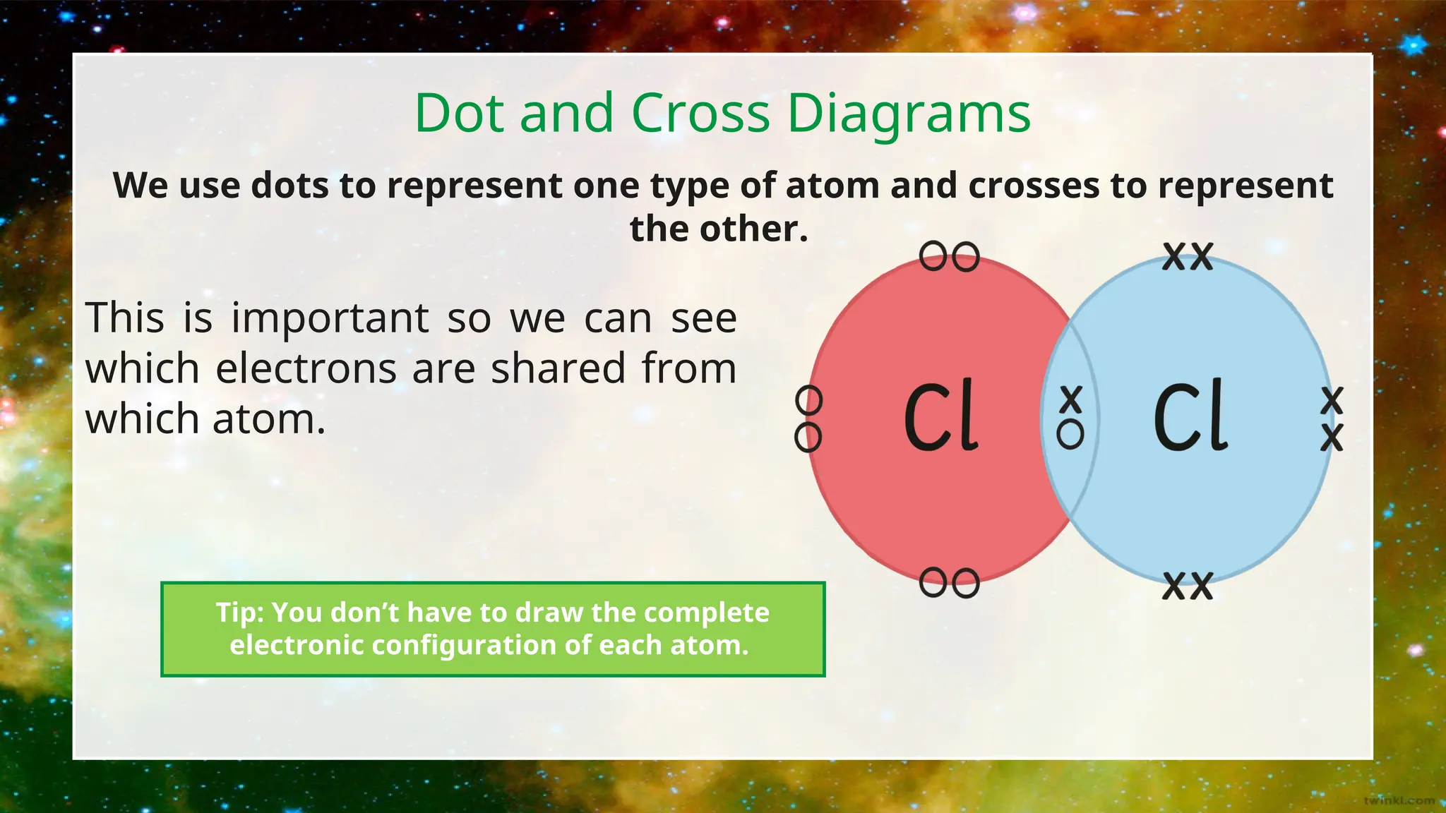 Covalent and ionic bonding Presentation.ppt