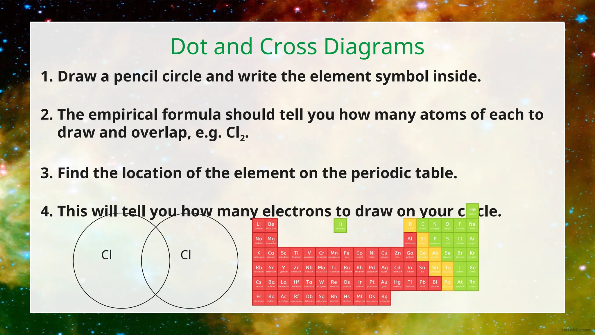 Covalent and ionic bonding Presentation.ppt
