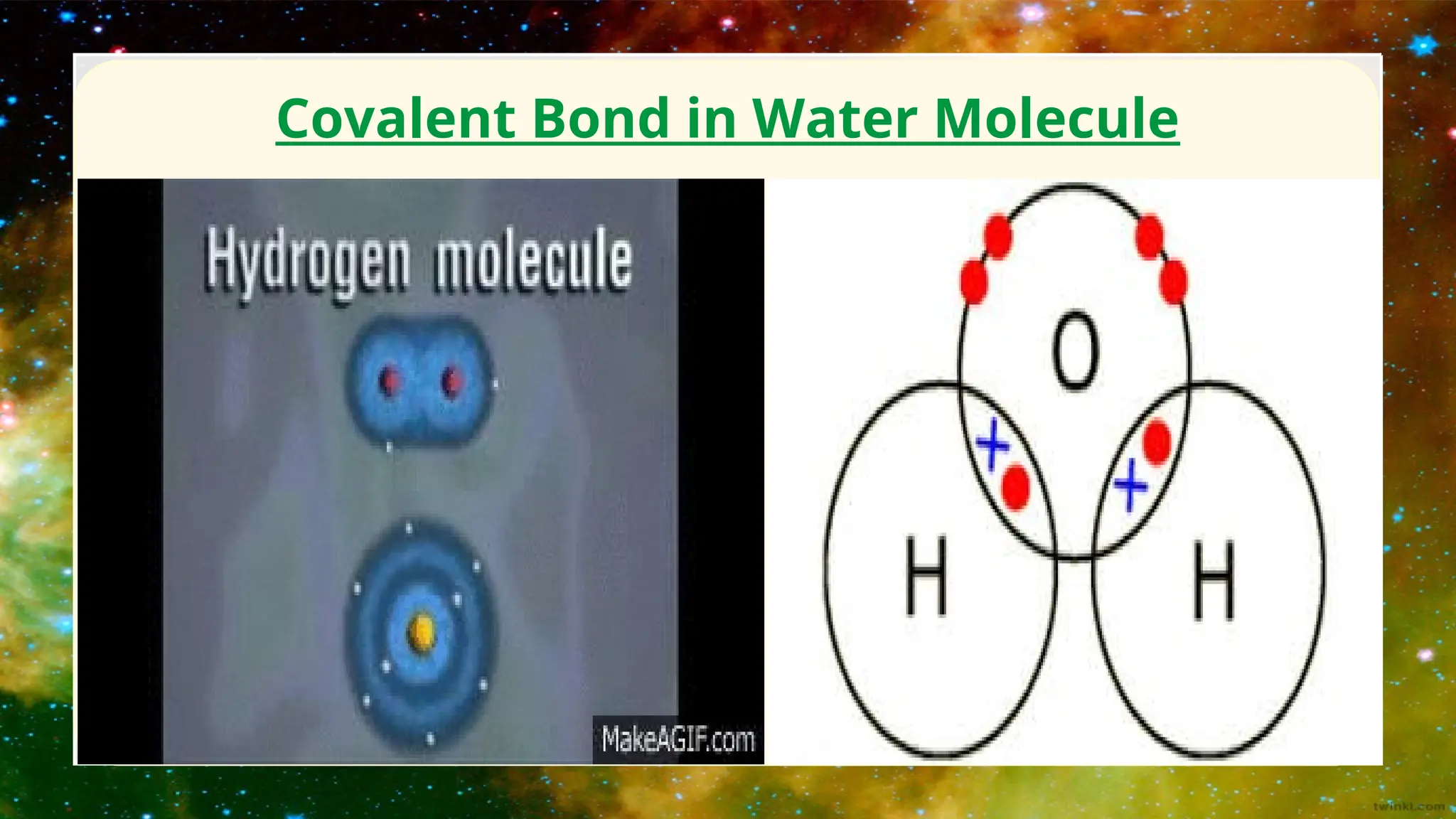 Covalent and ionic bonding Presentation.ppt