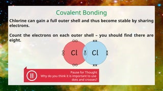 Covalent and ionic bonding Presentation.ppt