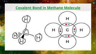Covalent and ionic bonding Presentation.ppt