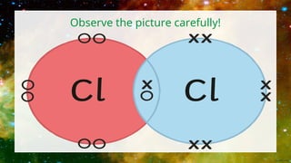 Covalent and ionic bonding Presentation.ppt