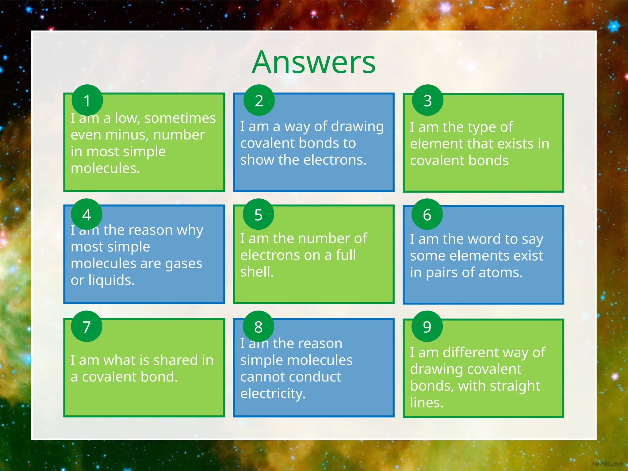 Covalent Bonding Presentation.powerpoint | PPTX