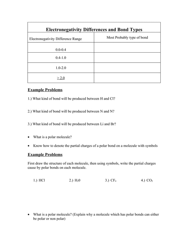 Chemistry - Chp 8 - Covalent Bonding - Study Guide | DOC