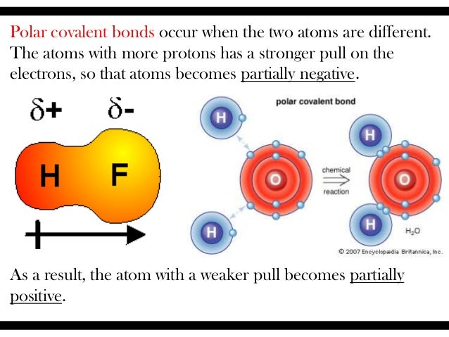 Covalent bonds