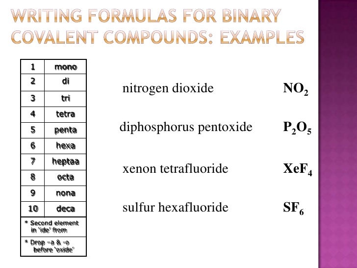 Covalent Bonds Ch 9 2 Covalent Bonds Ch 9 2