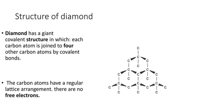 Covalent crystal | PPTX | Chemistry | Science