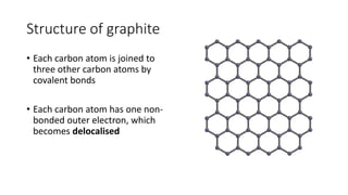 Covalent crystal | PPTX | Chemistry | Science