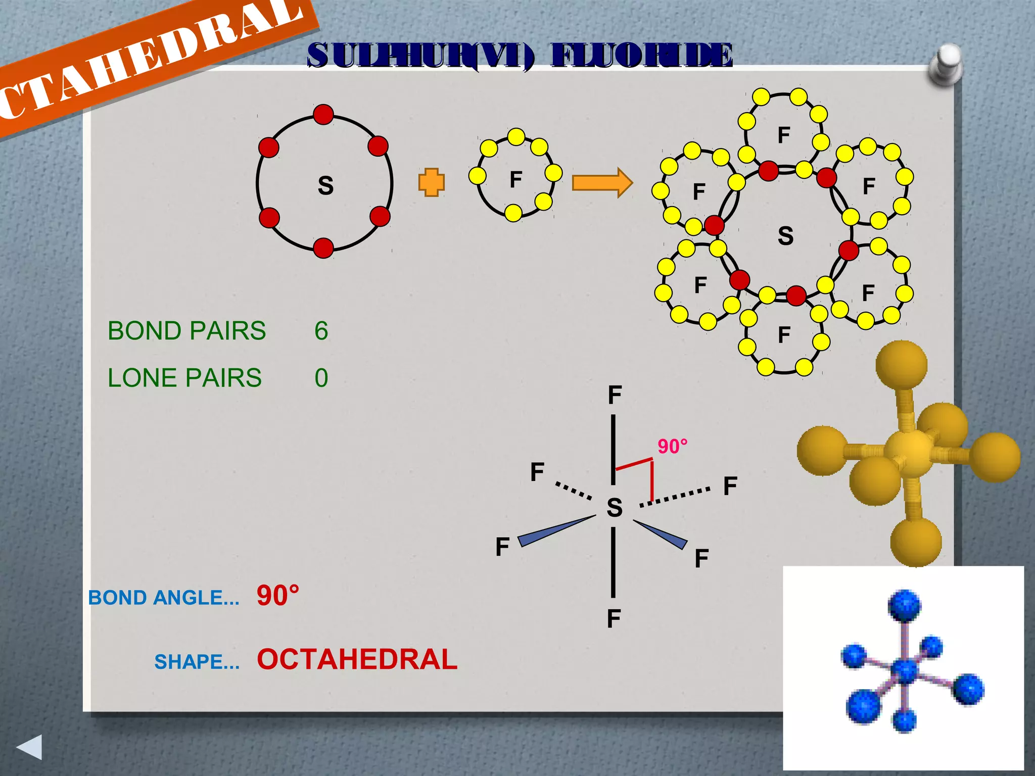 Shape of Molecule | PPT