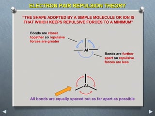 Shape of Molecule | PPT