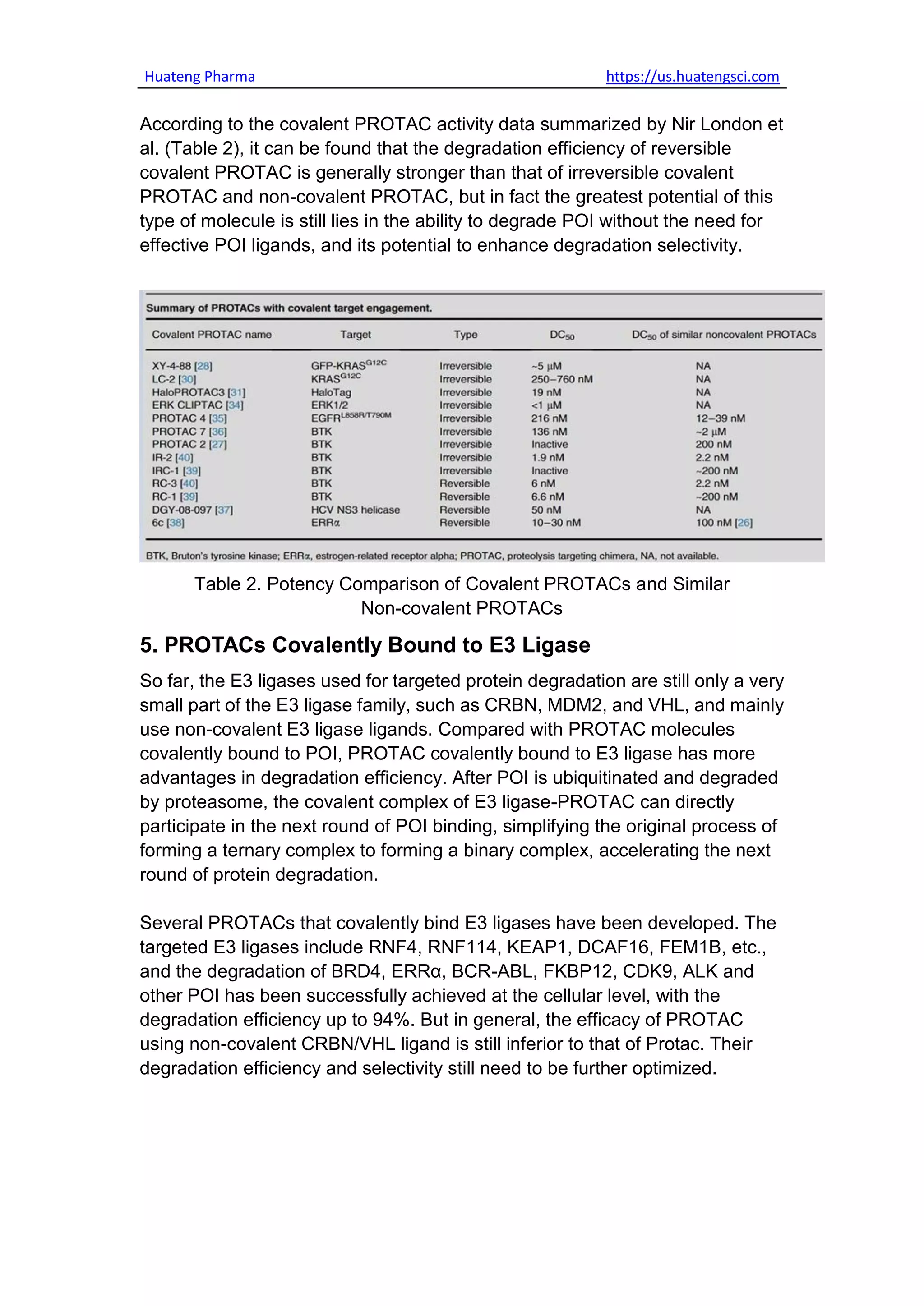 Covalent PROTACs, An Emerging Protein Degradation Technology.pdf