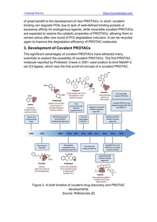 Covalent PROTACs, An Emerging Protein Degradation Technology.pdf
