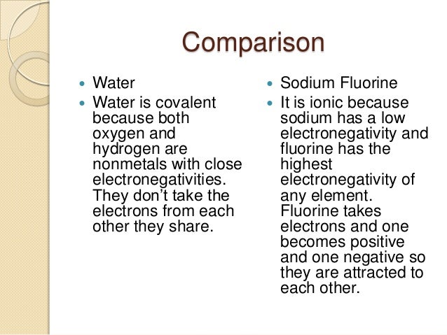 Difference Between Ionic Covalent Metallic Ionic Vs Covalent | Easy
