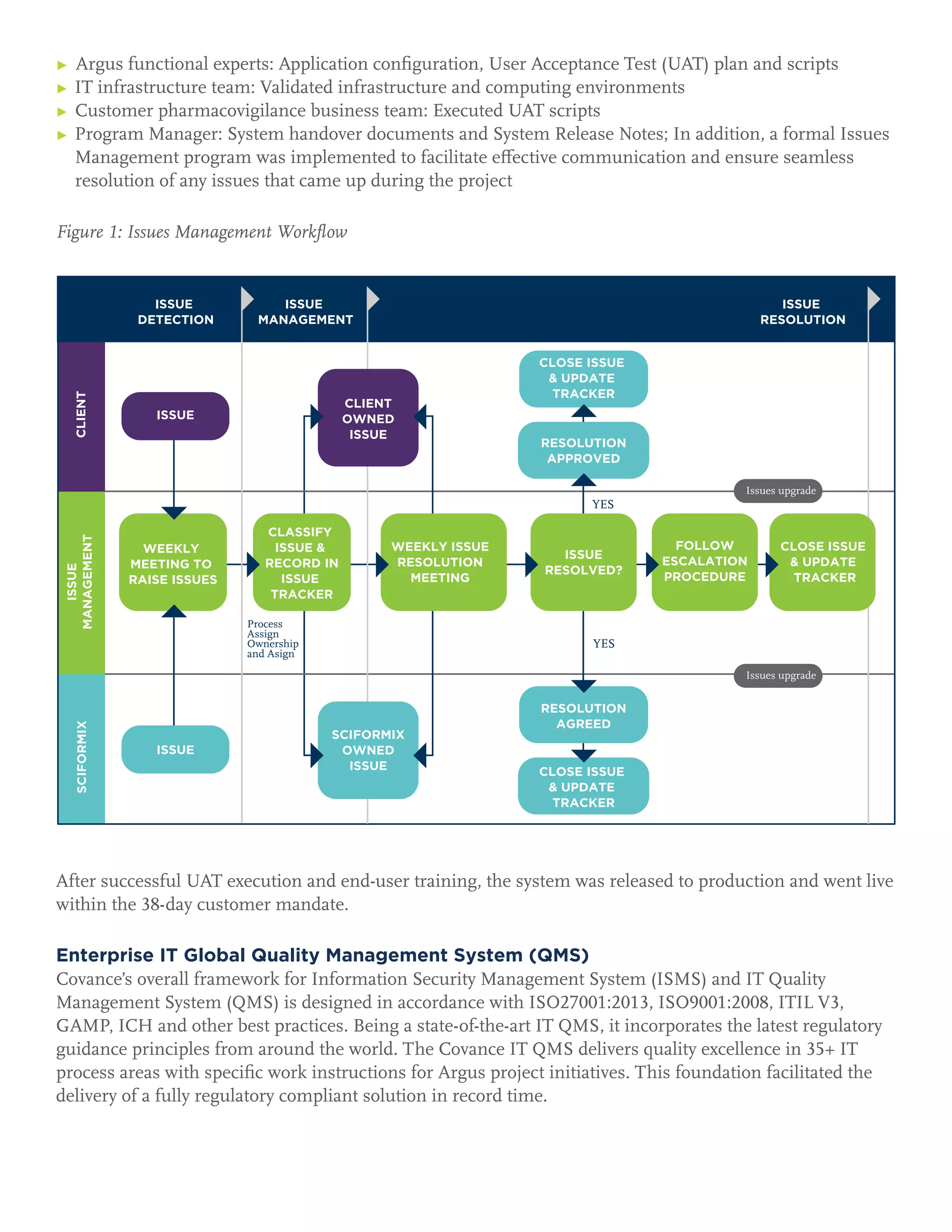 Covance Accelerator Methodology Delivers Validated Oracle Argus Cloud ...