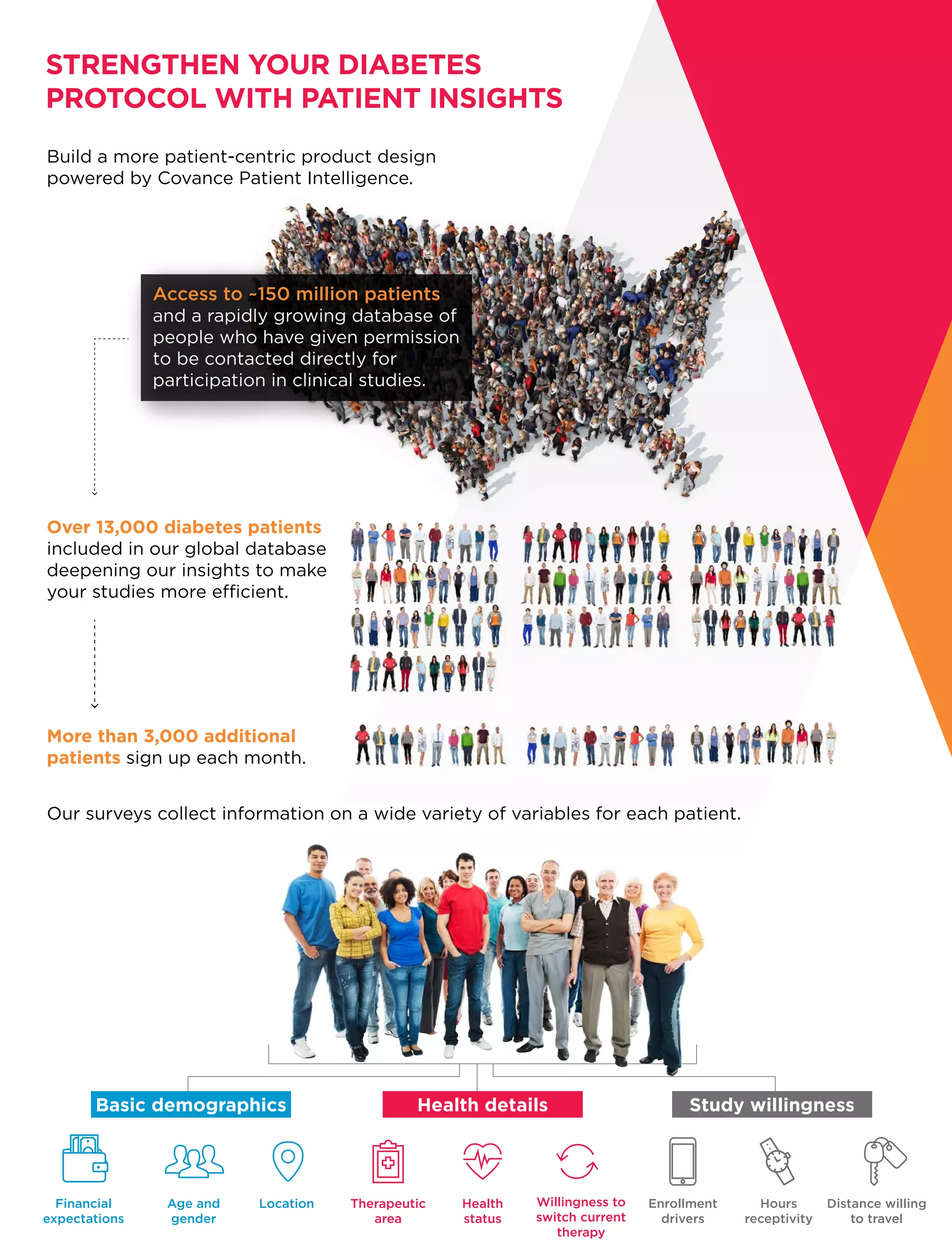 Strengthen Your Diabetes Protocol with Patient Insights | PDF