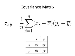 Covariance | PPTX