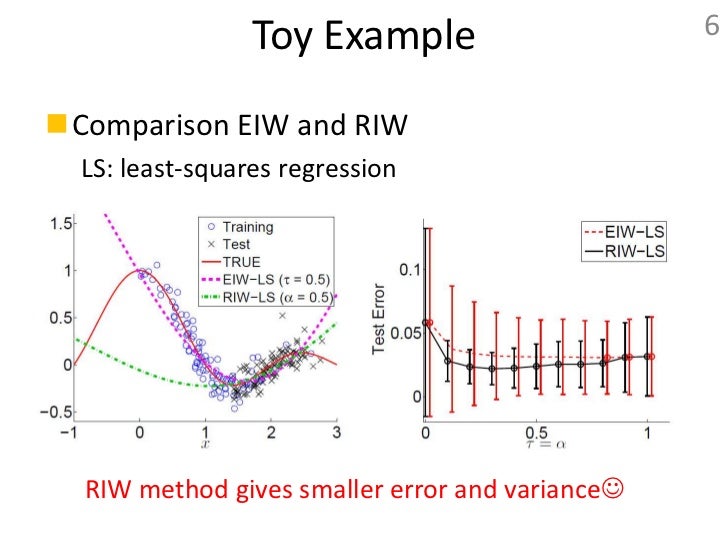 Relative Importance Weight For Covariate Shift Adaptation