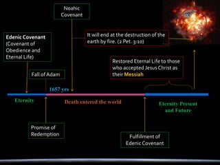 Covenant part 2 (Noahic) | PPTX