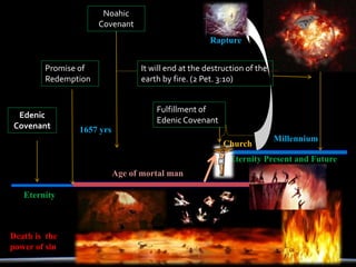 Covenant part 2 (Noahic) | PPTX
